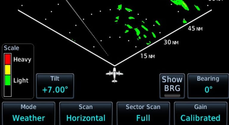 Enhancing Flight Safety with Aviation Weather Center - Orbitshub