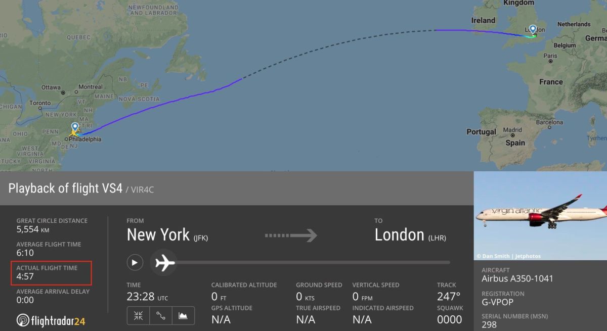 Flight Radar 24: Your Top Tool for Real-Time Flight Tracking