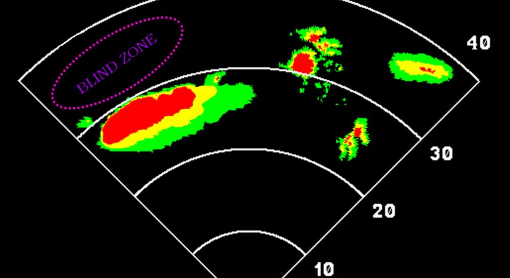 Enhancing Flight Safety with Aviation Weather Center - Orbitshub