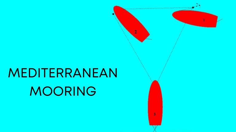 What is Mediterranean Mooring and How Does It Work? (Updated)