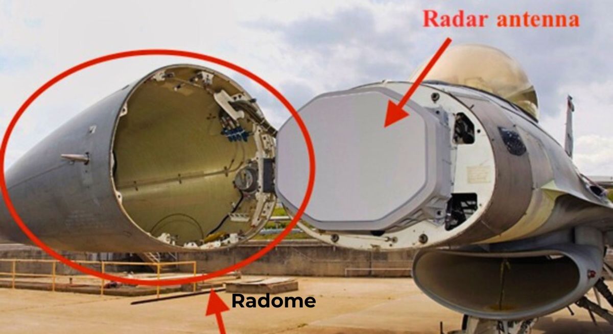 Decoding the Importance of Radome in Aircraft Design- Orbitshub