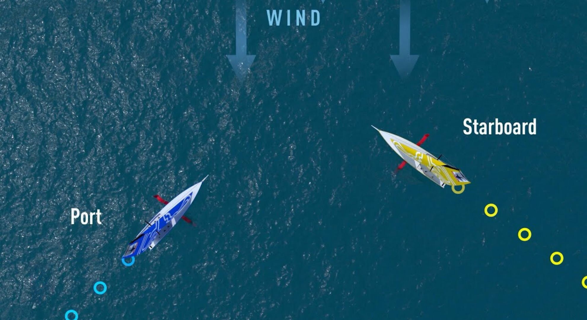 Exploring the Starboard Side of a Ship: A Comprehensive Guide - Orbitshub