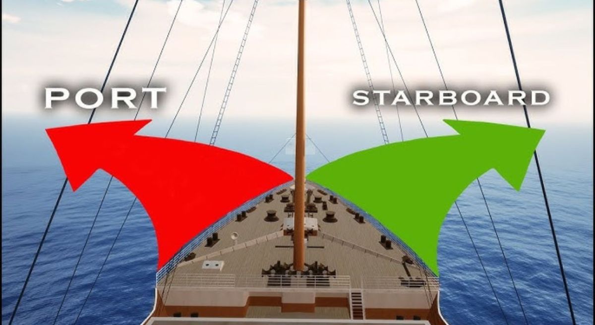Exploring the Starboard Side of a Ship: A Comprehensive Guide - Orbitshub