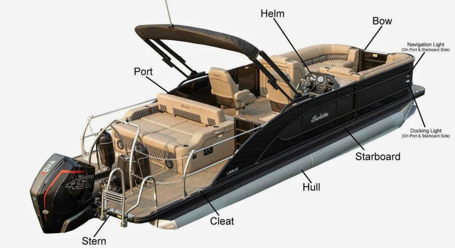 The Stern of a Ship: A Window into Maritime Heritage and Design - Orbitshub