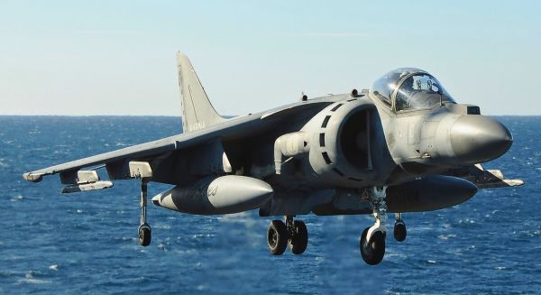 The Evolution and Advancements of Harrier Aircraft - Orbitshub