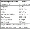 The Mighty AN 225 Cargo Plane: Triumph of Aviation Engineering - Orbitshub
