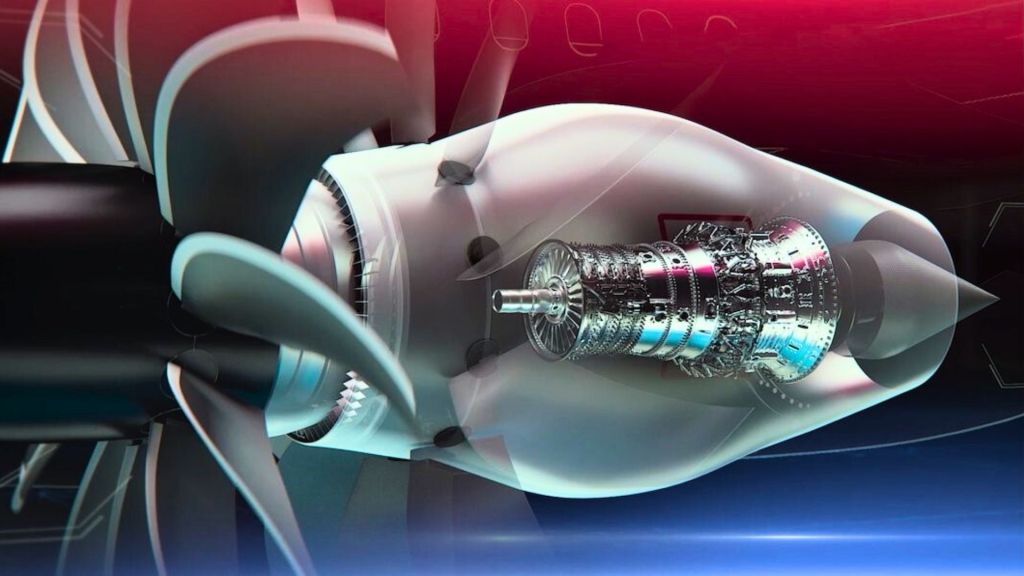 GE Aircraft Engines: Precision & Innovation in Sky Power - Orbitshub
