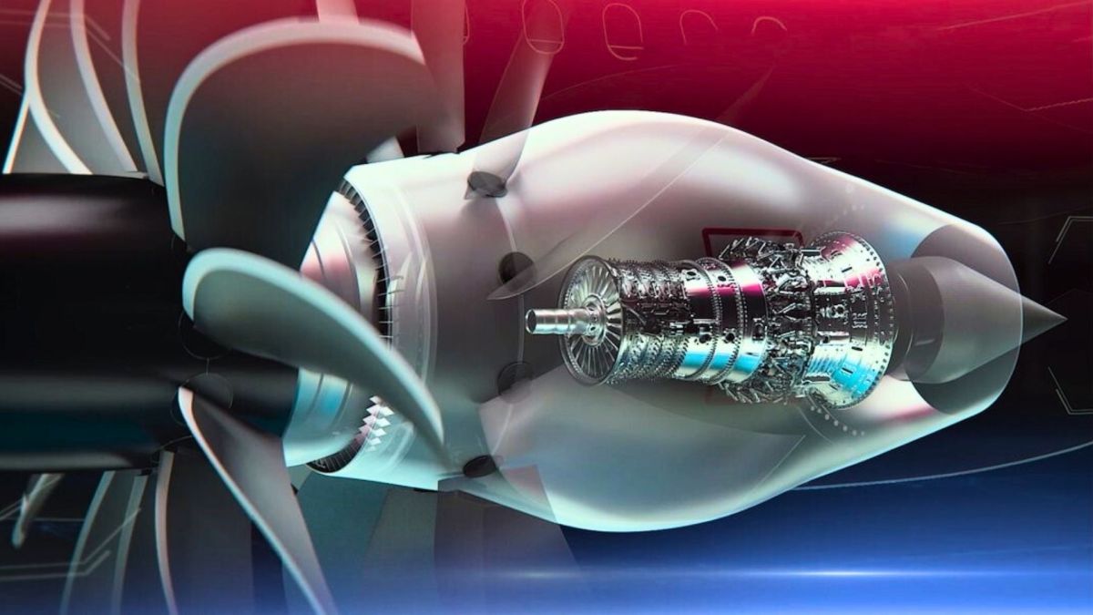 GE Aircraft Engines: Precision & Innovation in Sky Power - Orbitshub