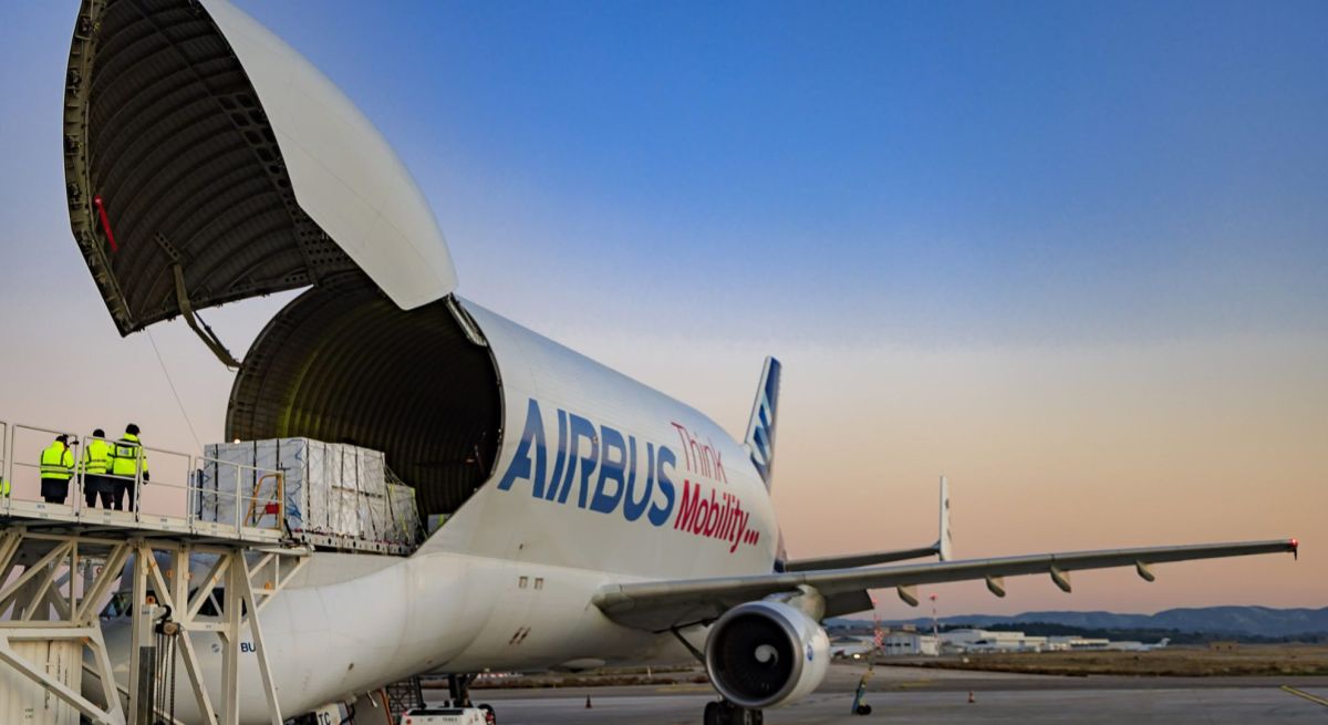 The Exceptional Beluga Aircraft: A Detailed Analysis - Orbitshub