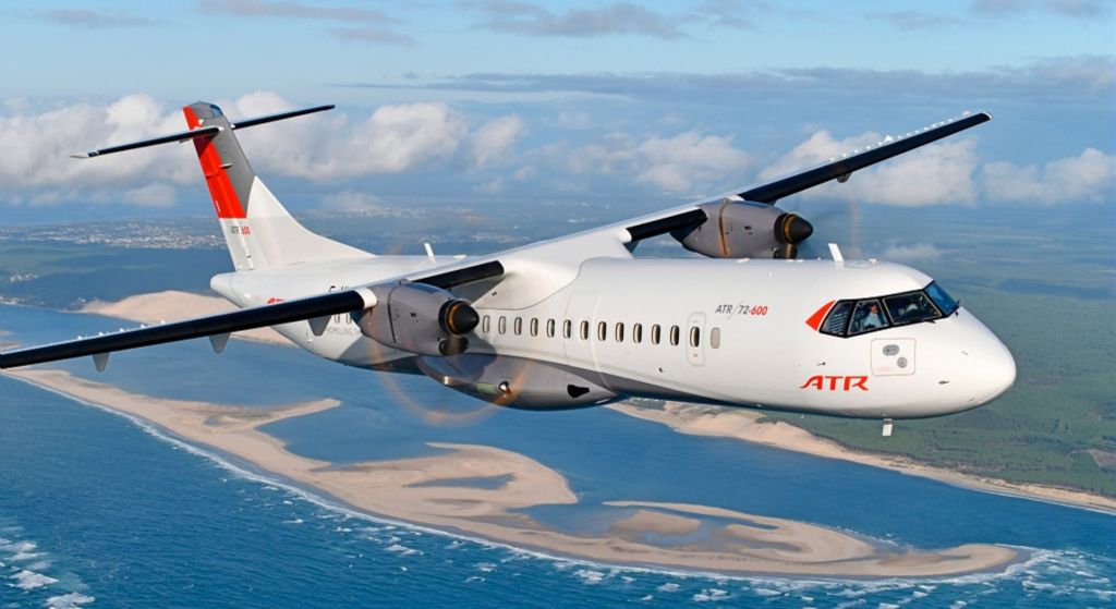 Flying High: ATR Aircraft's Journey to Success