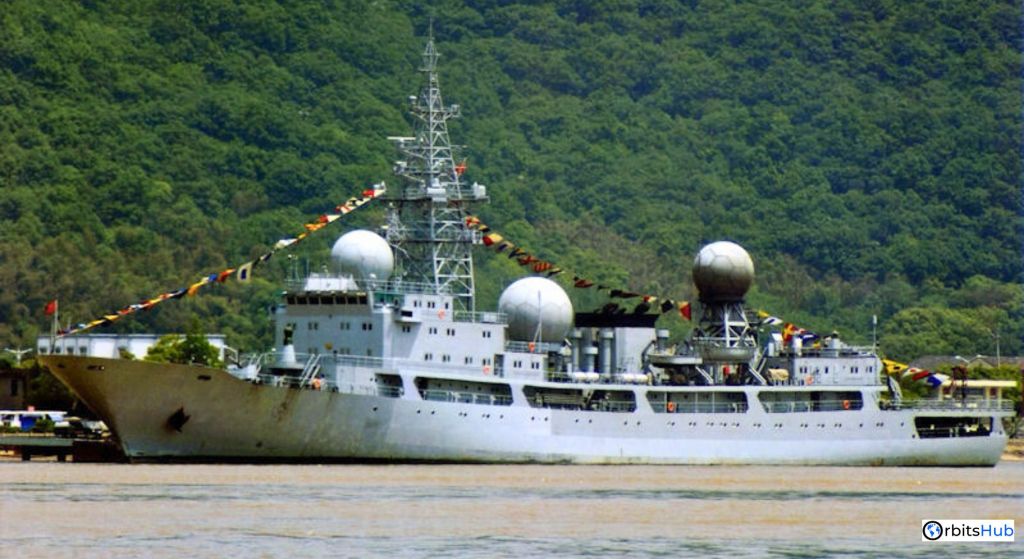 Unveiling the Mystery: Inside the World of Spy Ships - Orbitshub