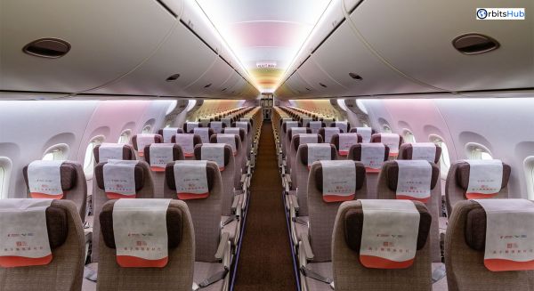 Exploring the Innovative Features of the C919 Aircraft - Orbitshub