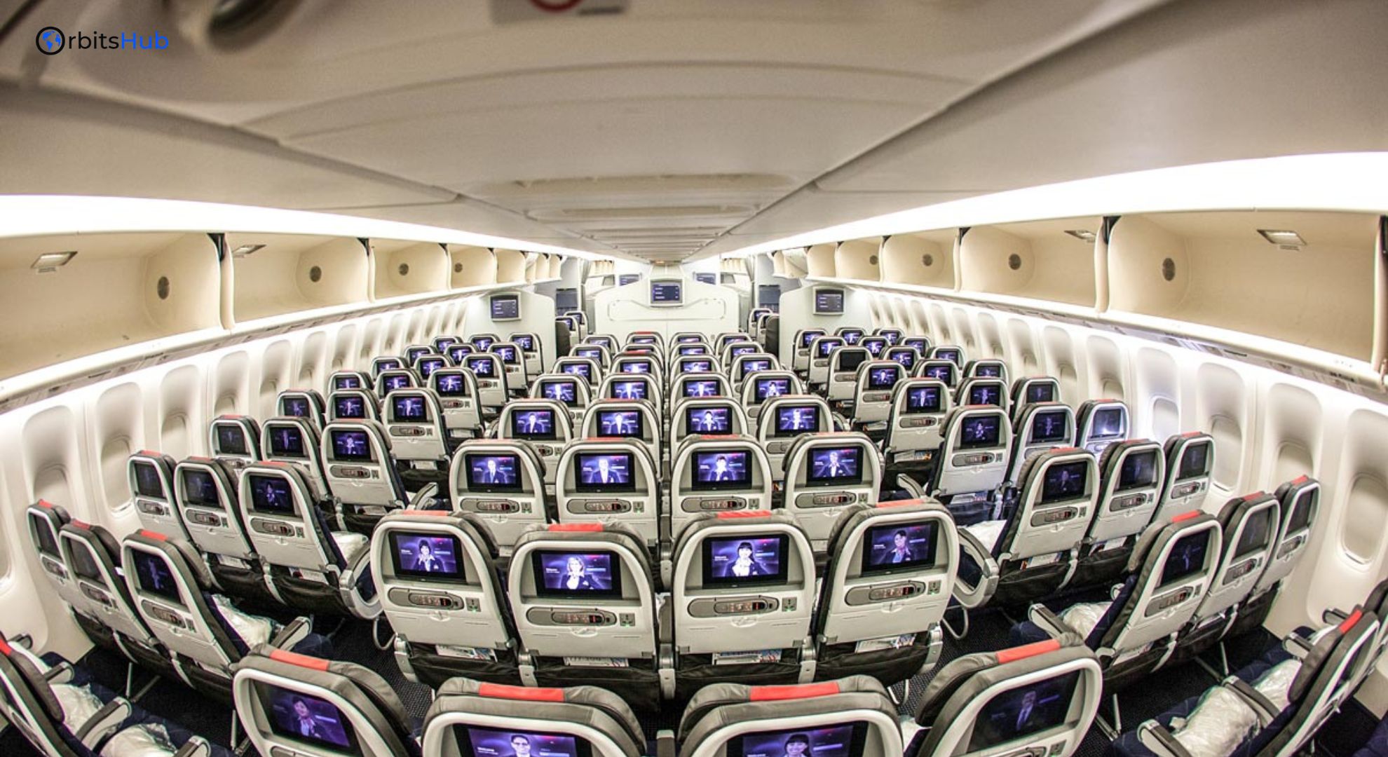 Ultimate Guide to Boeing Aircraft: 707 to 787