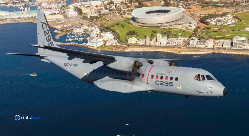 Avro Aircraft: A Journey Through Innovation and Excellence - Orbitshub