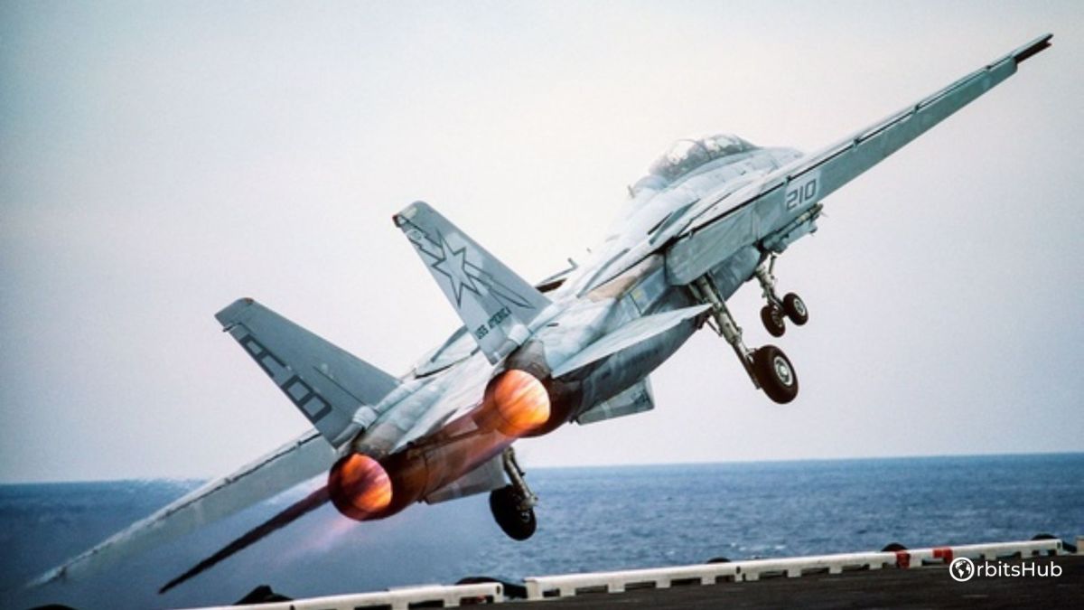 The F-14 Fighter Jet: A Marvel of Engineering and Precision - Orbitshub