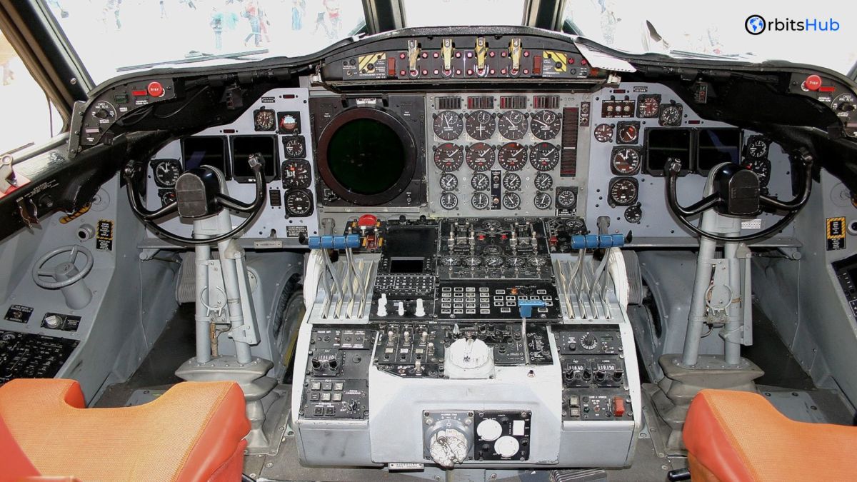 The Future of Aviation: P3 Aircraft Leading the Way - Orbitshub