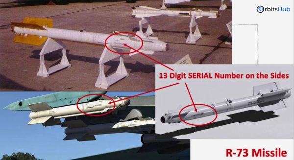 The R73 Missile: Revolutionizing Air-to-Air Combat (Updated)