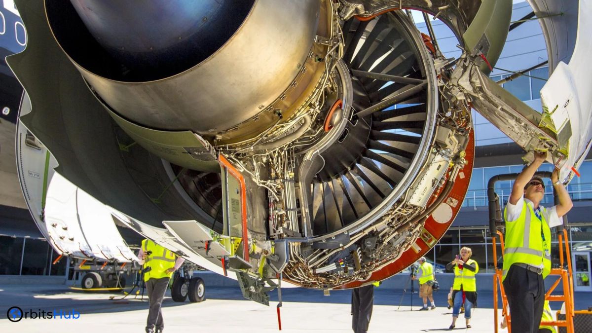 Exploring The Different Types Of Aircraft Engines - Orbitshub