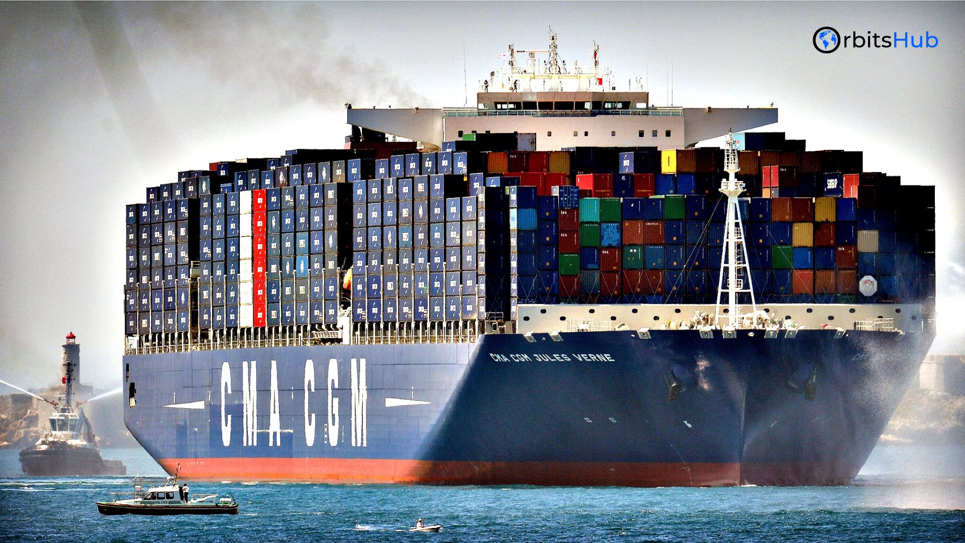 The Giants of the Ocean: World's Largest Cargo Ships - Orbitshub