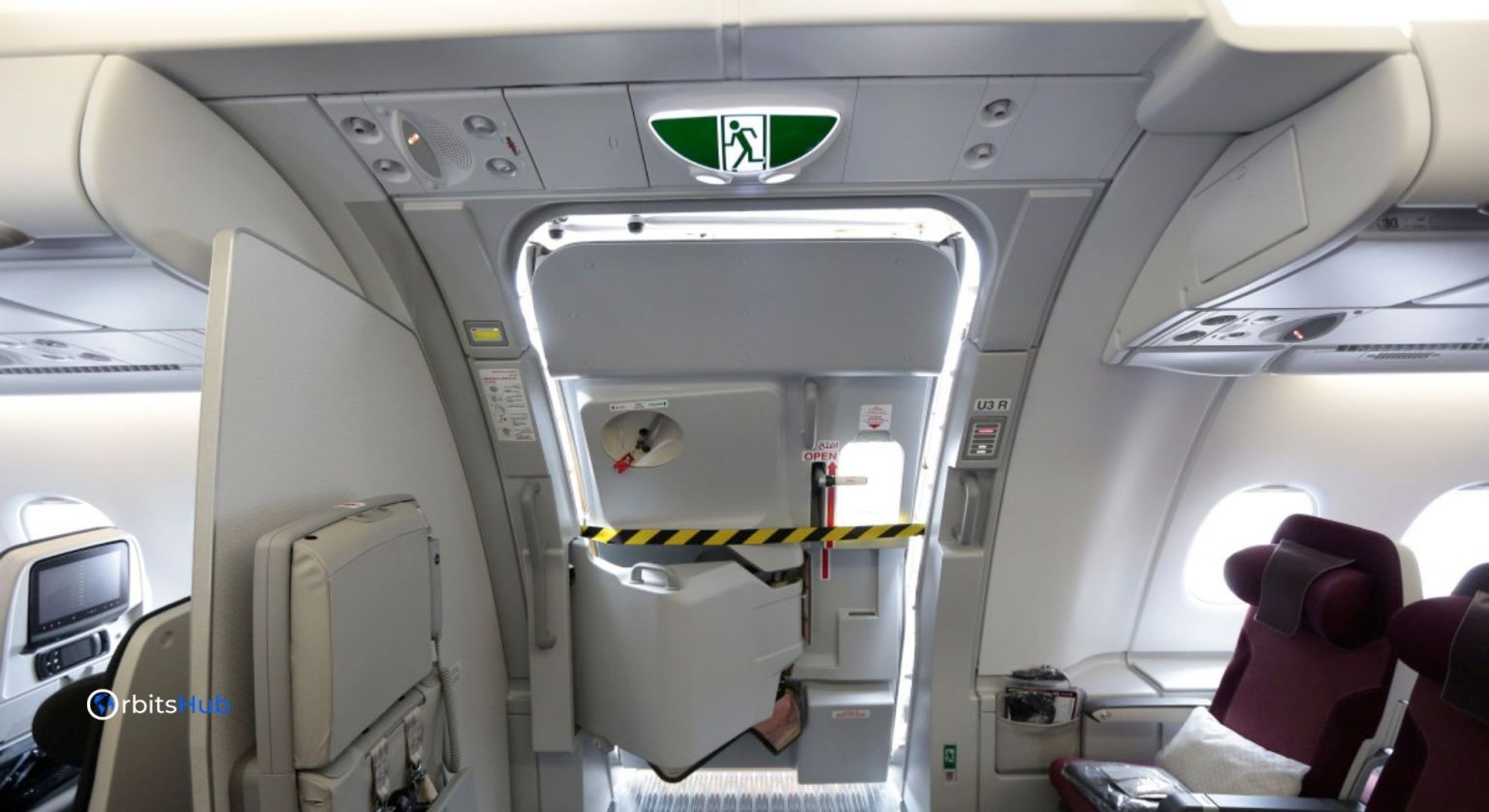 The Importance of Understanding Airplane Emergency Exit Doors - Orbitshub