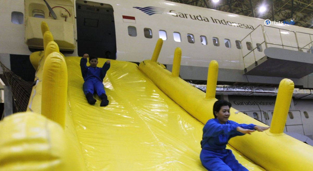 The Importance of Understanding Airplane Emergency Exit Doors - Orbitshub