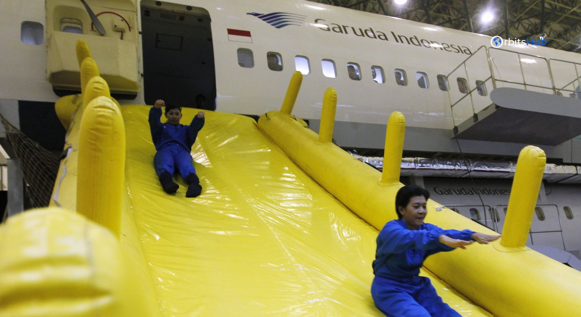 The Importance of Understanding Airplane Emergency Exit Doors - Orbitshub