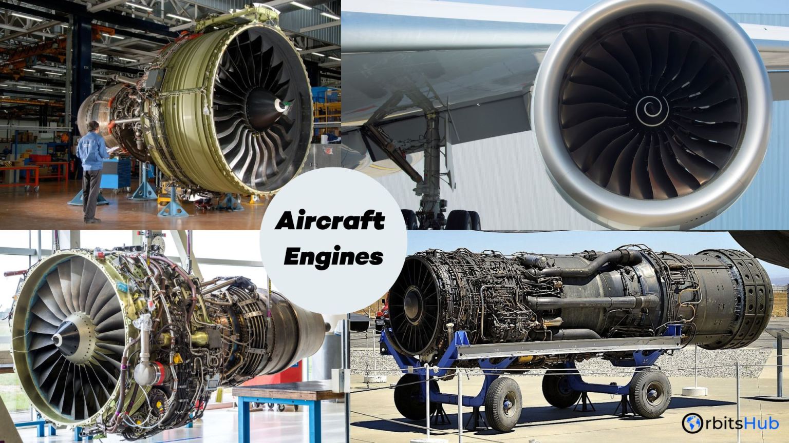 Exploring The Different Types Of Aircraft Engines - Orbitshub