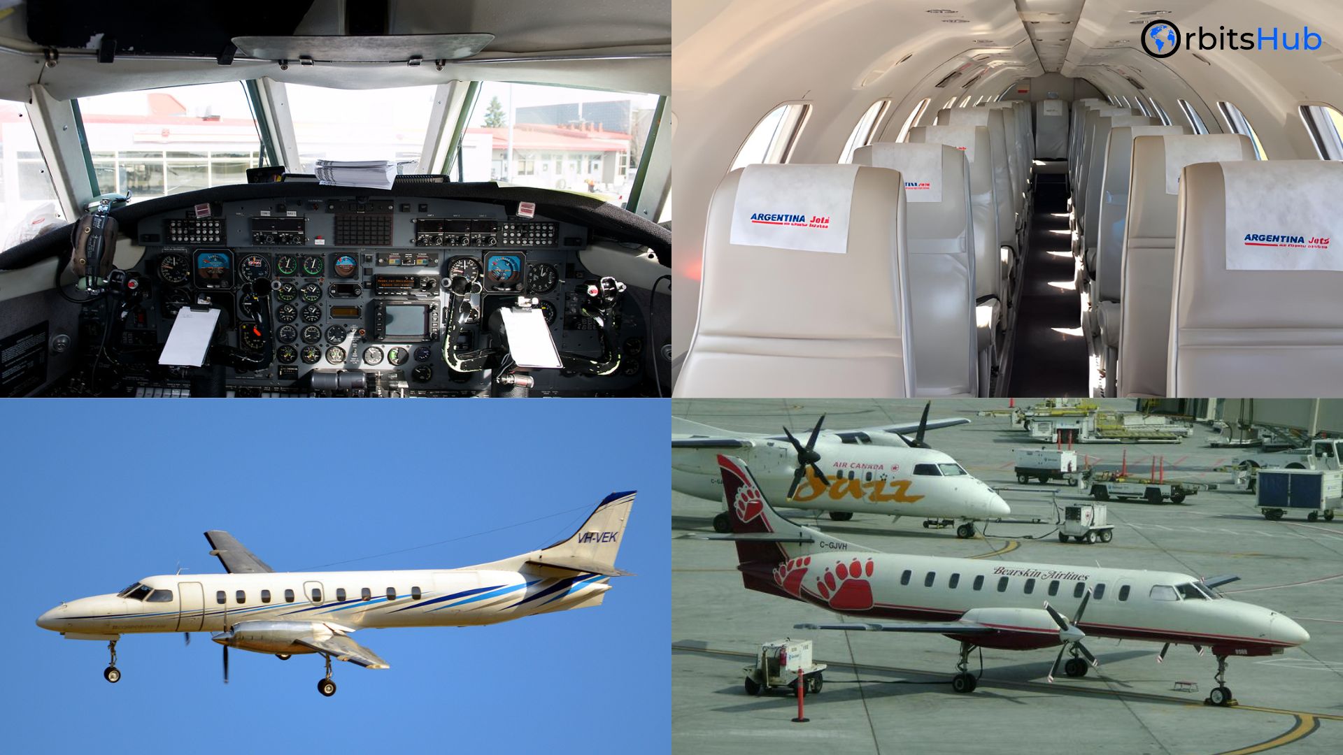 The Evolution of Metroliner Aircraft: A Journey Through Time - Orbitshub