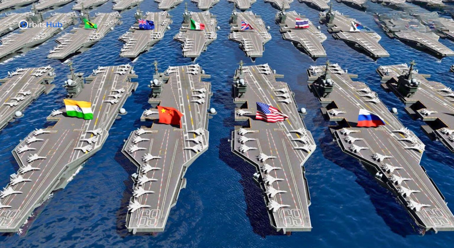 Top Aircraft Carriers by Country: A Global Overview
