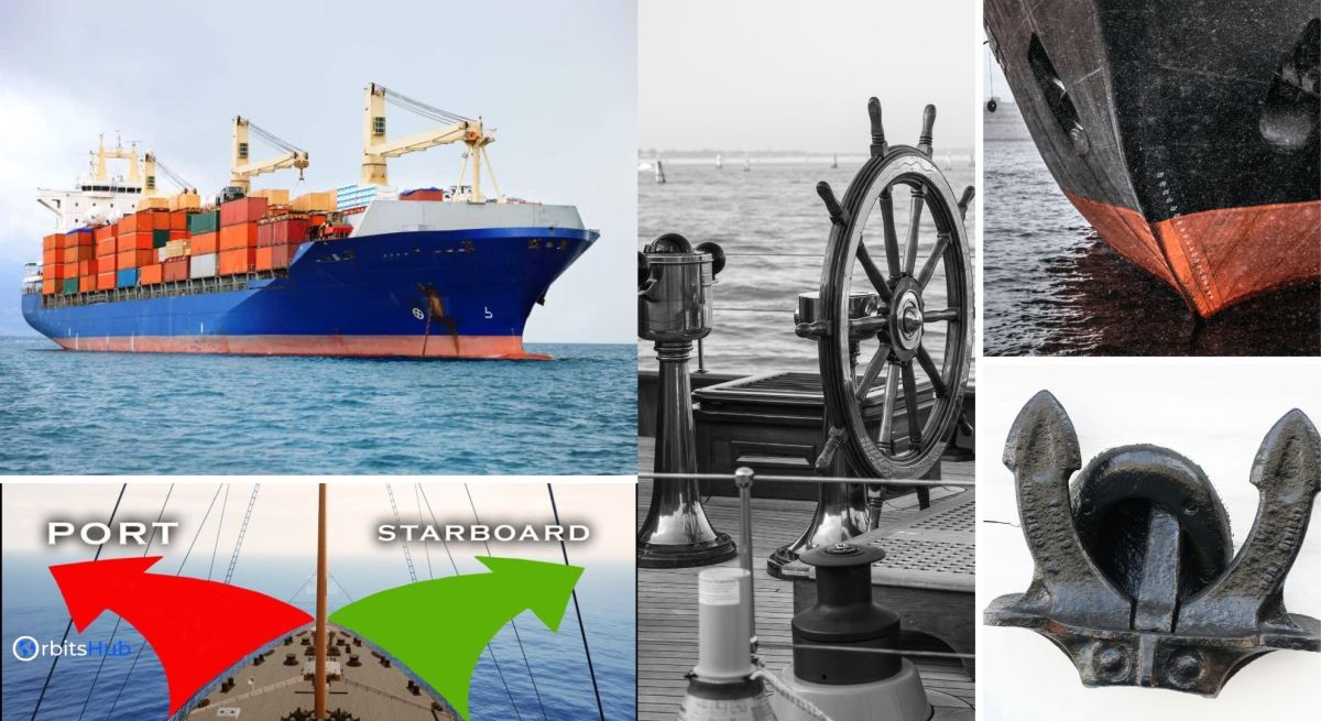 Optimizing Ship and Parts Performance for Seamless Voyages - Orbitshub