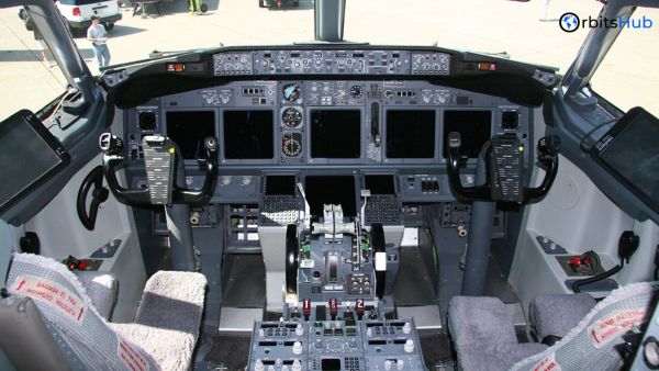 Exploring the Versatility and Efficiency of the C40 Aircraft - Orbitshub