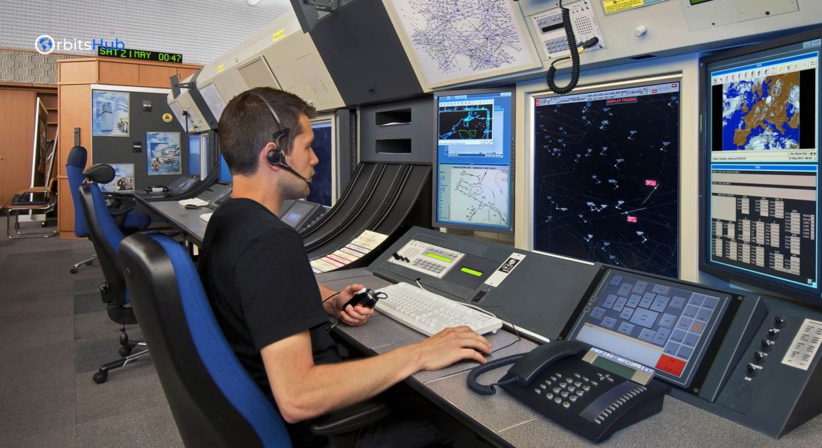 The Role of Data Terminals in Aviation and Maritime Operations - Orbitshub