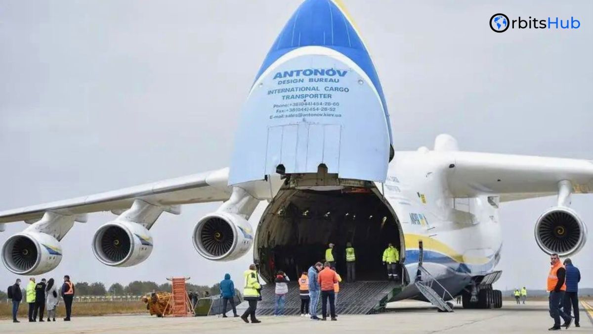 The Biggest Aircraft in the World: What You Need to Know - Orbitshub