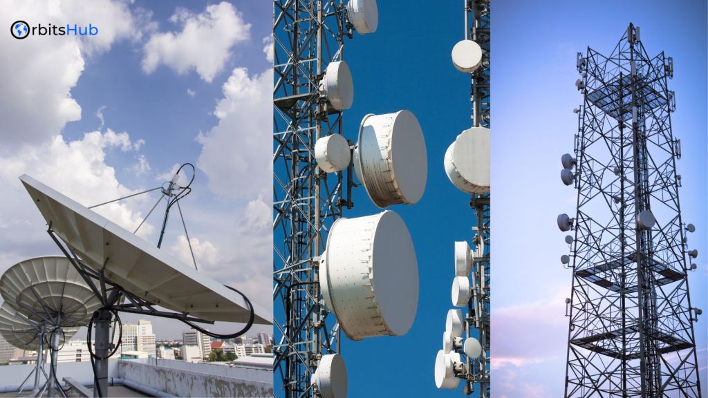 How the Telecommunication Authority of India Leads the Way - Orbitshub