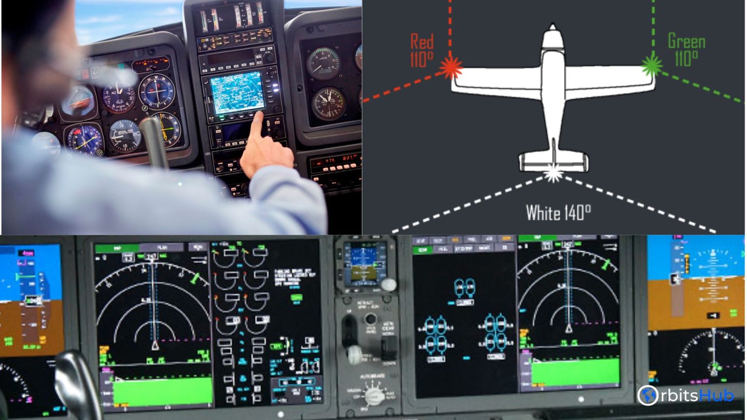 Navigating with Precision: The Future of Aircraft Navigation - Orbitshub