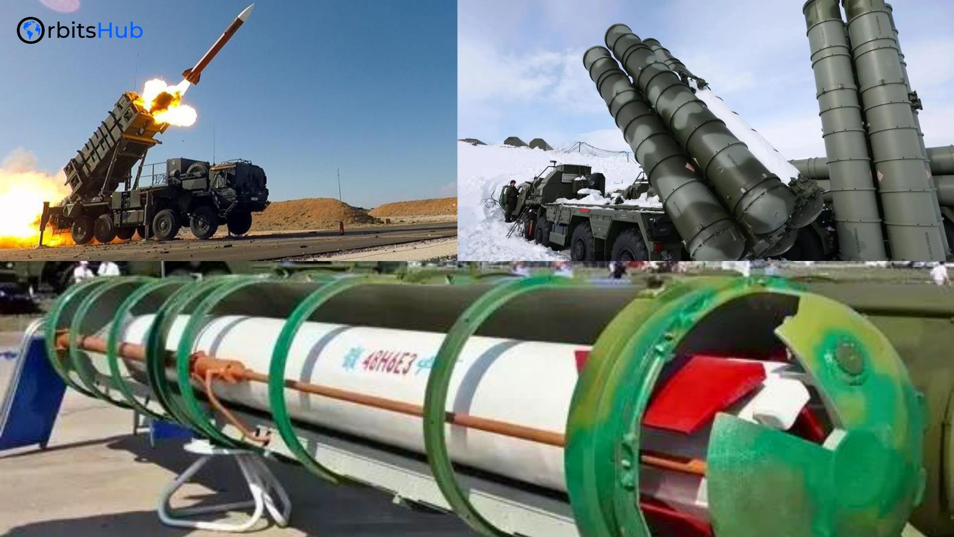 S400 Missile: The Future of Air Defense Technology - Orbitshub