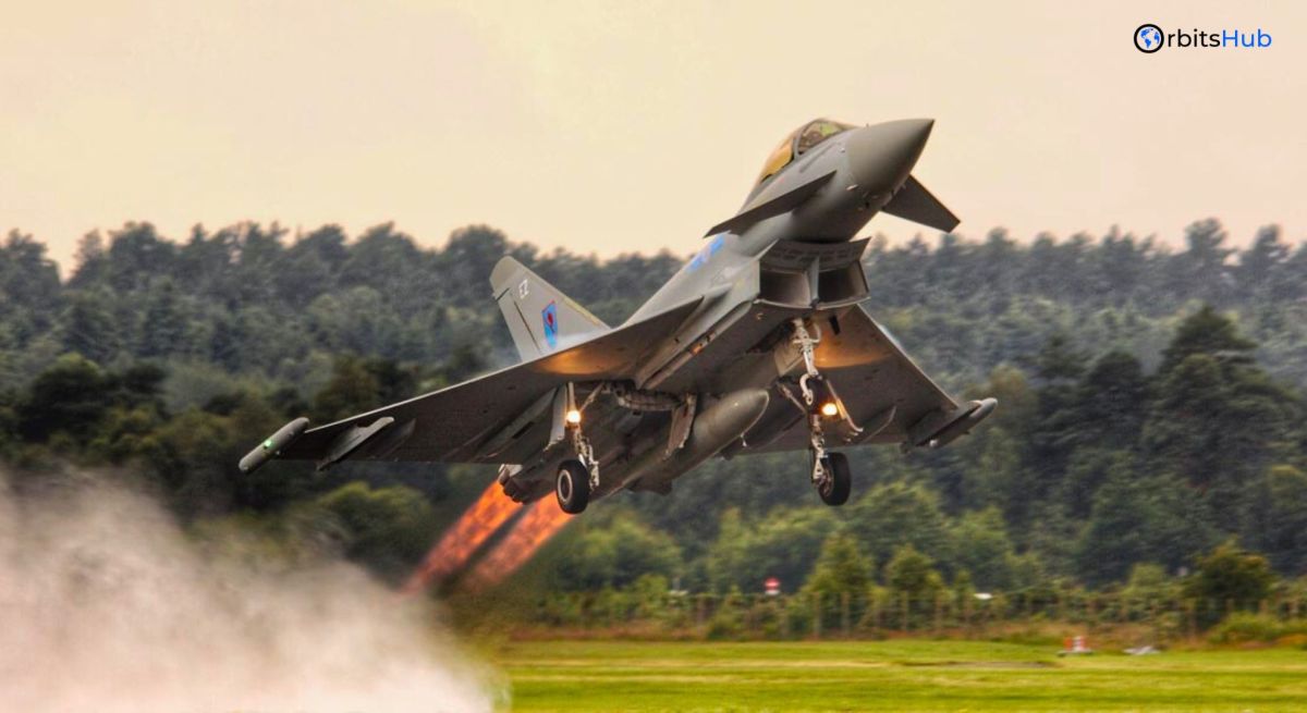 The Fastest Jet in the World: A Look at the Top Speeds - Orbitshub