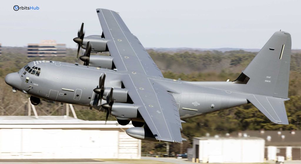 Types of Aircraft: Exploring the Different Types of Aircraft - Orbitshub