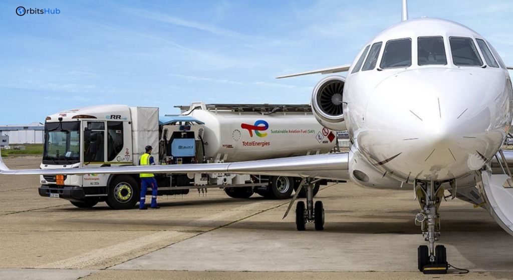 Fueling While Flying: The Science Behind Aircraft Fuel - Orbitshub