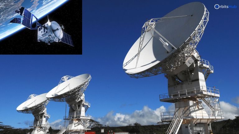 How Satellite Communication Is Transforming Global Connectivity - Orbitshub