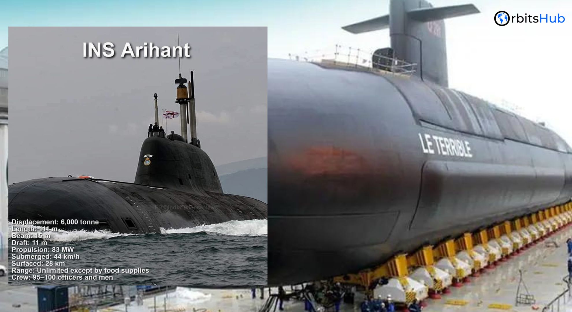 INS Arihant: India's Pride and the Future of Naval Defense - Orbitshub