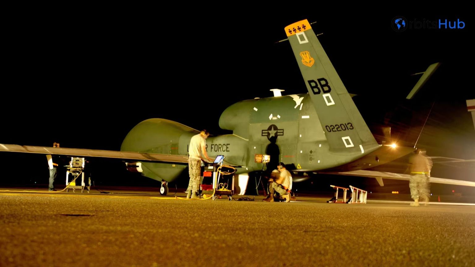 RQ-4 Global Hawk: Aerial Surveillance Game-Changer - Orbitshub