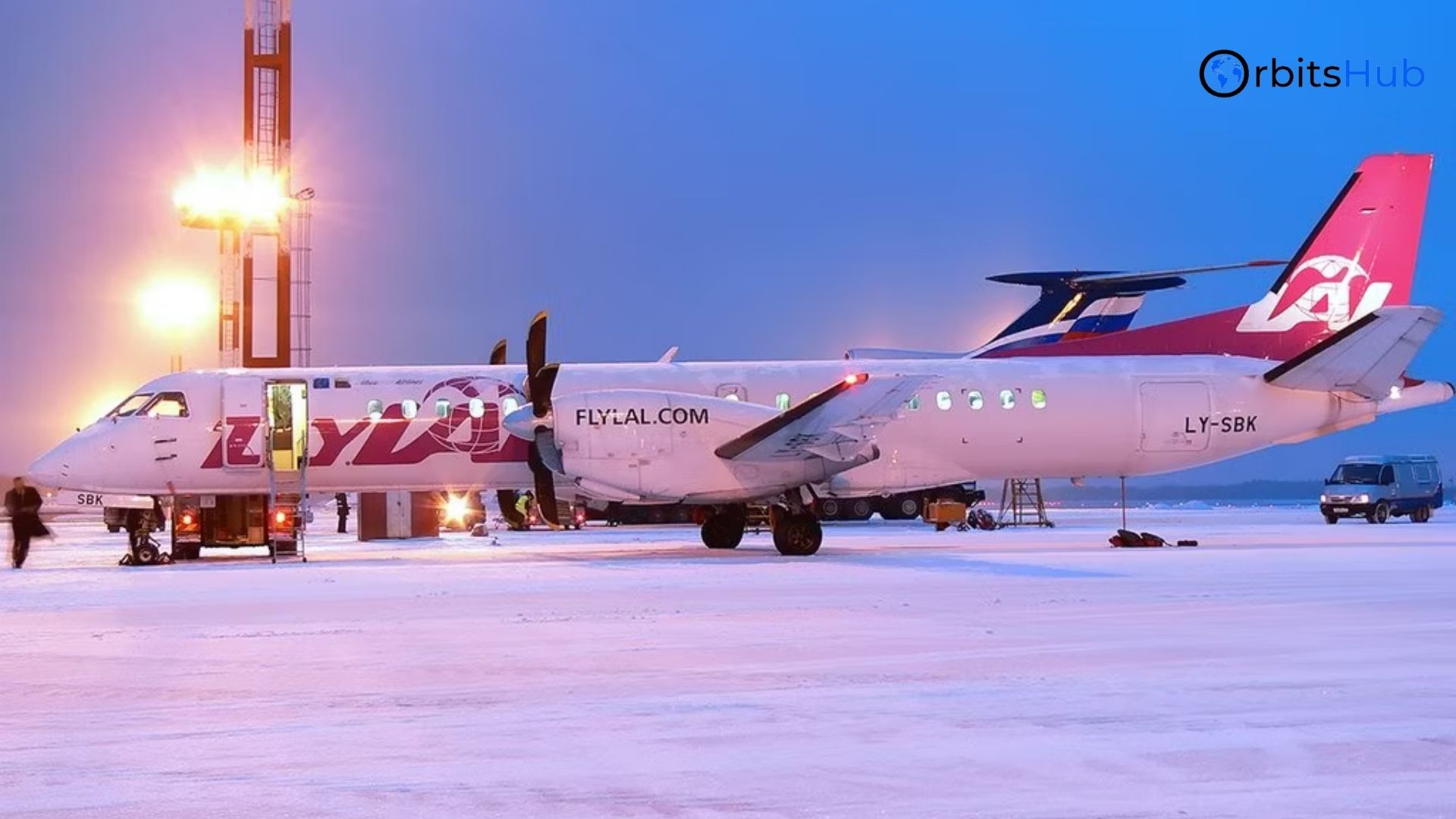 Saab 2000: A Brief History and Overview - Orbitshub