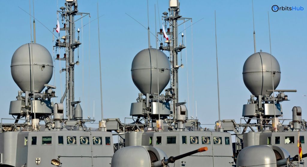 Advancements in Weather Radar Technology: Maritime Industry - Orbitshub