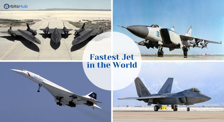The Fastest Jet in the World: A Look at the Top Speeds - Orbitshub