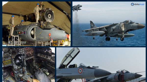 The Harrier Jet: A Game-Changer in Military Aviation - Orbitshub