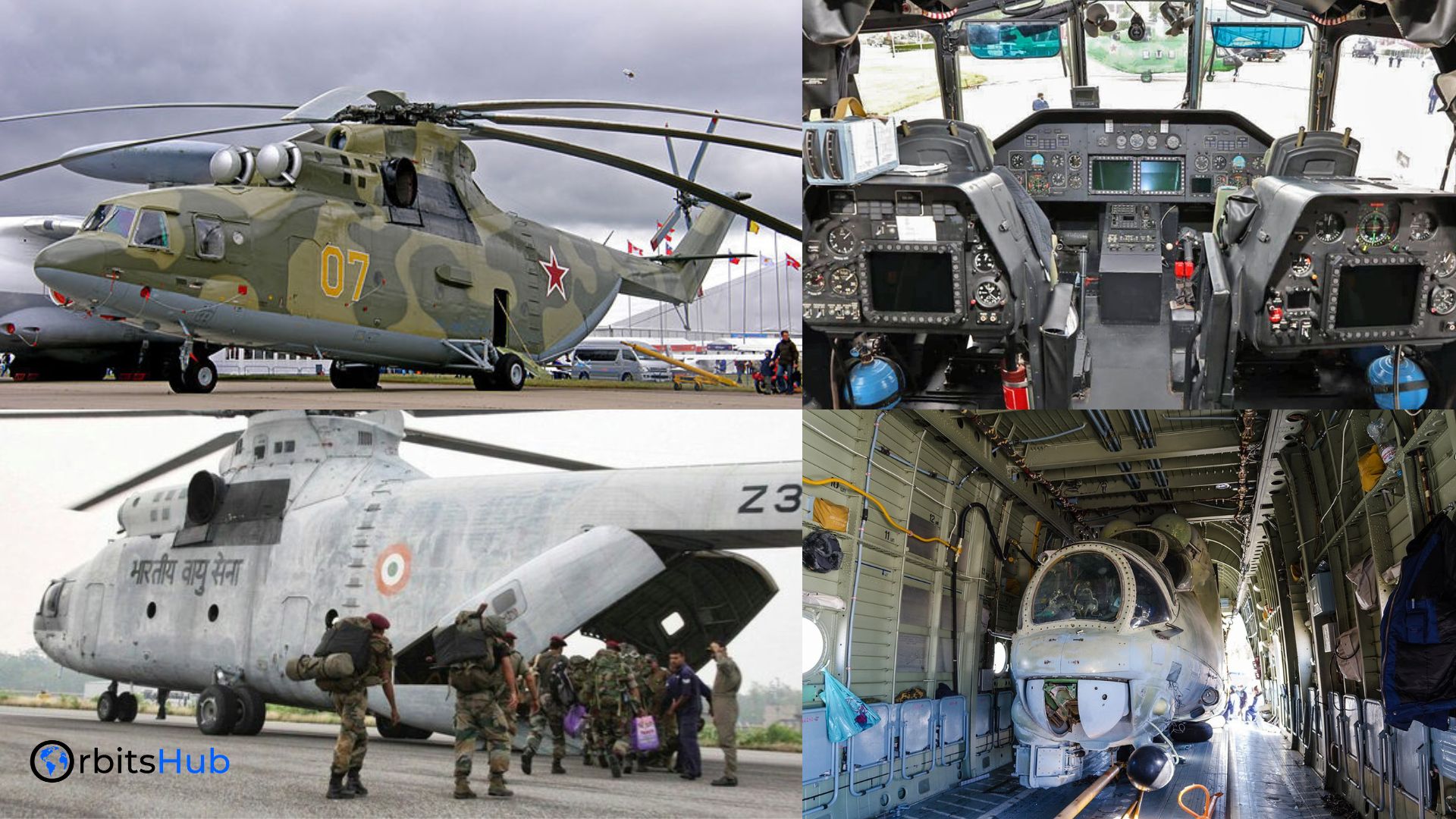 The MI-26 Helicopter: A Versatile Giant in the Aviation World - Orbitshub
