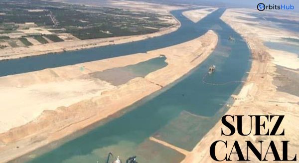 What is the Suez Canal and why is it important? - Orbitshub