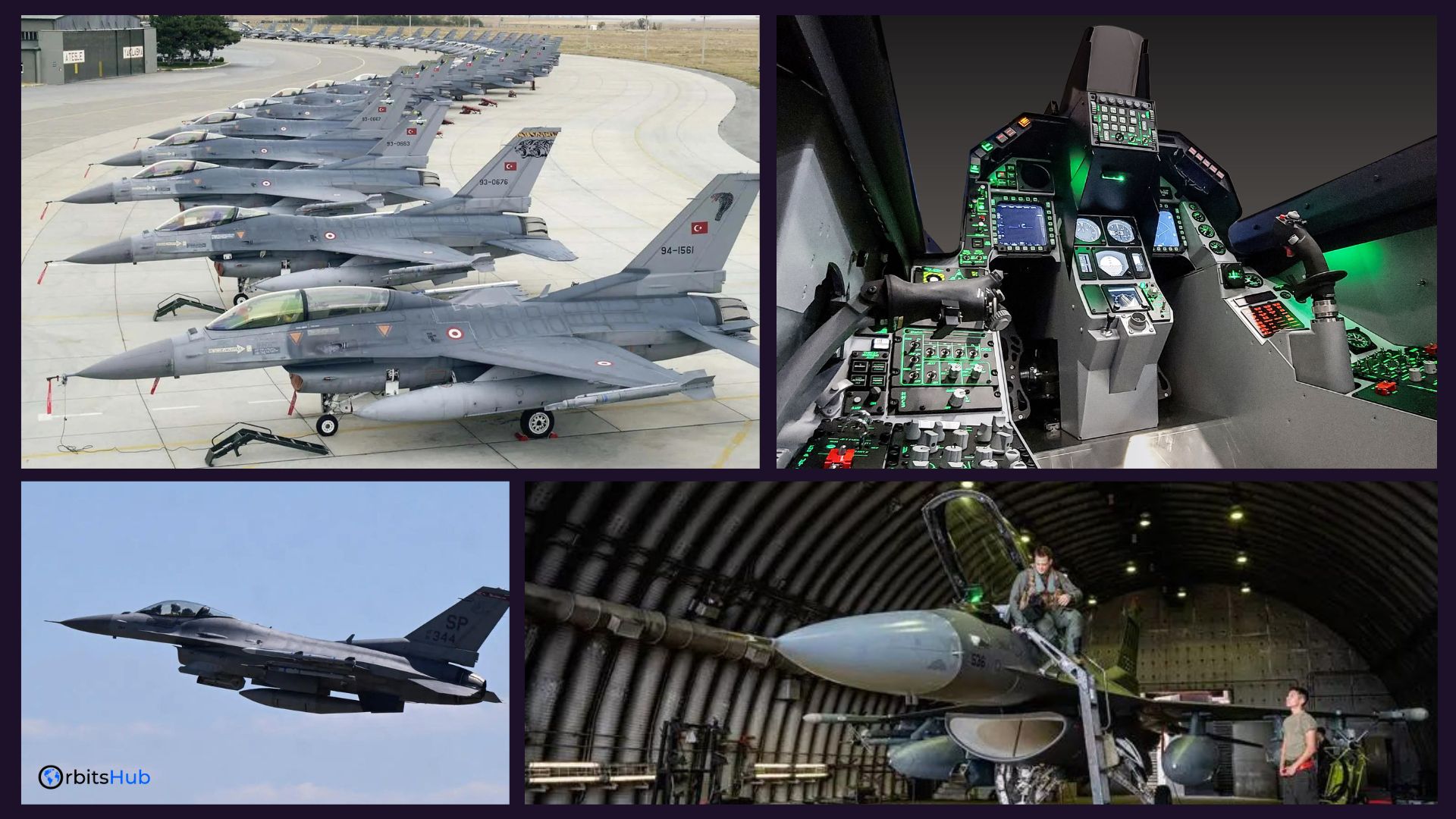 Turkiye Signed A Deal With The U.S. To Buy F-16 Fighter Jet - Orbitshub