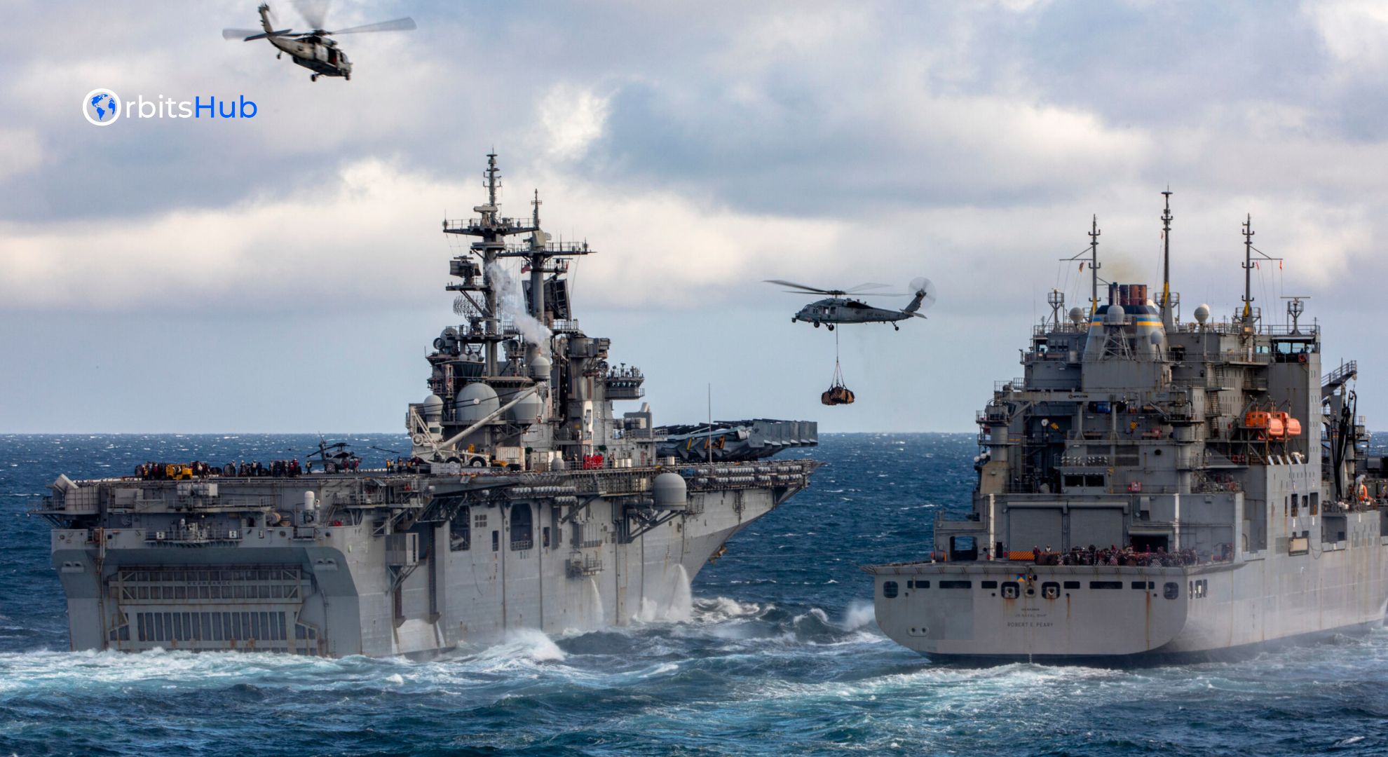 PARANOID: U.S Navy New Blockchain Security Technology - Orbitshub